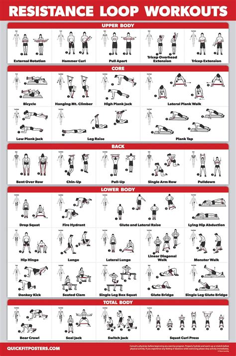 Printable Resistance Tube Exercises
