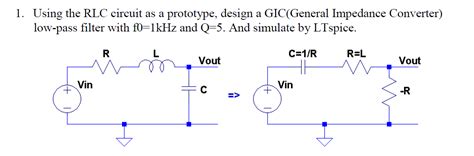 solved using the rlc circuit as a prototype design a