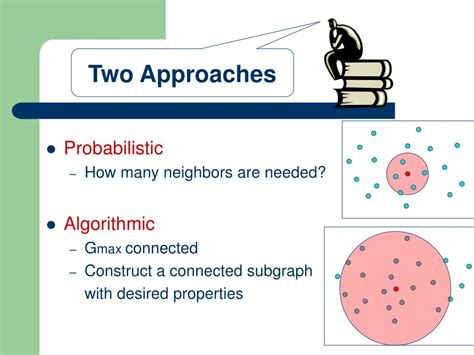 PPT Coverage And Connectivity Issues In Sensor Networks PowerPoint