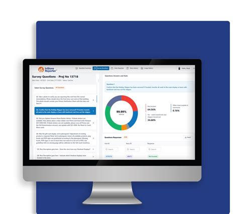 Customizable Retail Execution Dashboards Instore Reporter