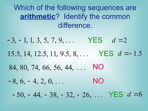 Arithmetic Sequence Grade 10 Mathematics Pptx