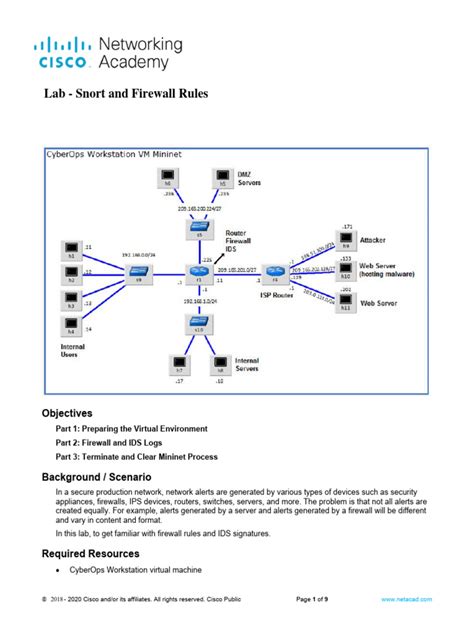 26 1 7 lab snort and firewall rules ilm pdf firewall computing