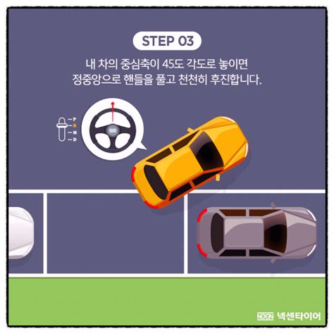 초보운전자도 따라하기 쉬운 자동차 평행주차 공식 네이버 블로그