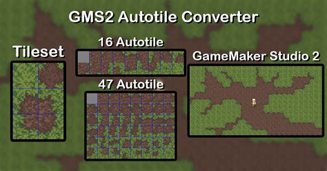 Graphics Tool Gms2 Autotile Converter Convert 5 Tile Tilesets