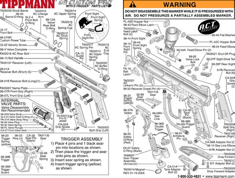 Tippmann 98 Custom Pro With E Trigger Act Users Manual 20 09