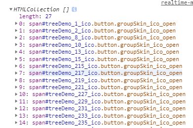 Js Domhtmlcollection Length Vk