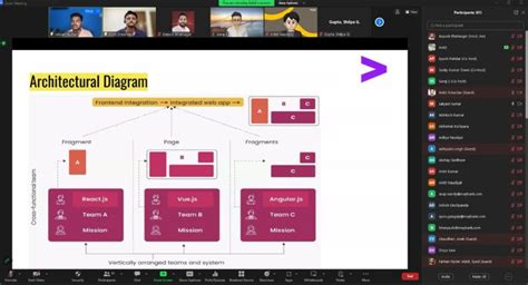 Ankit Srivastav On Linkedin Im Thrilled To Share That I Had The