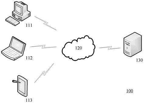 information display method device medium and computing device