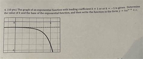 Solved 4 10 Pts The Graph Of An Exponential Function With Chegg Com