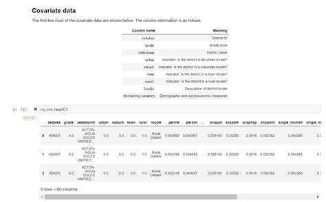 Question 3 Sample Sizeshow Many Observational Units