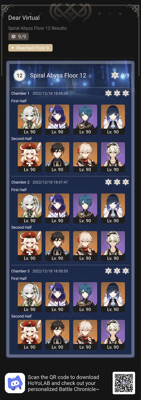 Hyperbloom Nahida Both Sides No Heals On Second Half Was Tough R