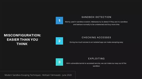 Modern Sandbox Escaping Techniques Ppt