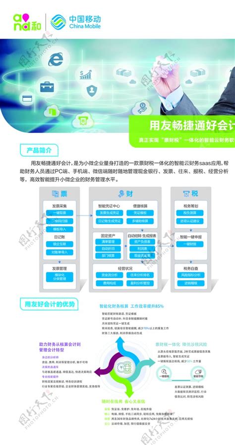 中国移动云业务功能介绍图片素材 编号36018777 图行天下