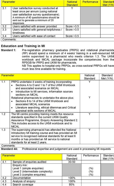 Free Audit Report Templates Excel Word Template Report Template Word Template Words