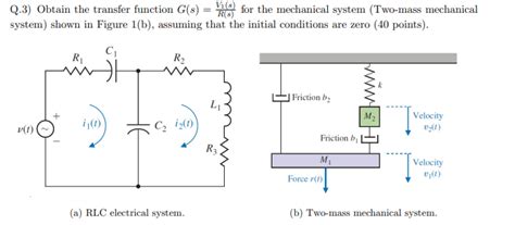 Solved Q 3 Obtain The Transfer Function G S R S V1 S For Chegg