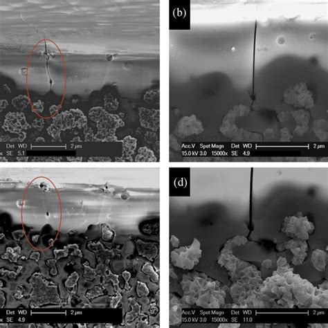 Anode Strain Beyond The Electrolyte Cracking Limit ε Anode − ε Lim In