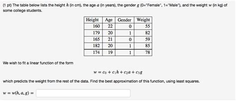 Solved The Table Below Lists The Height H In Cm The Age A