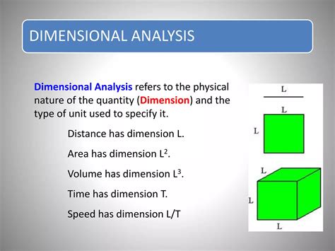 Dimensional Analysis Pptx