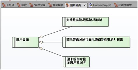 Uml数据建模工具之enterprise Architectea实例 Uml应用