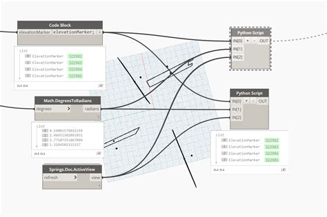 Rotate Elevation Marker Designscript Dynamo
