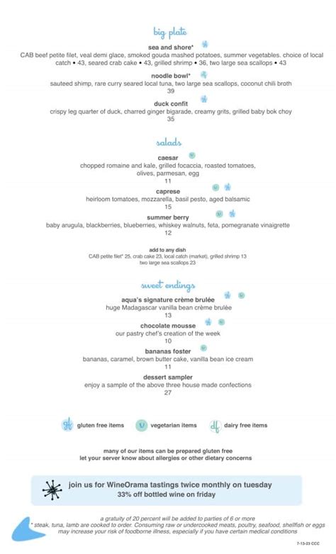 Kitchen - Aqua