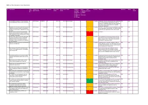 32 Free Raid Log Templates Trackers Planners