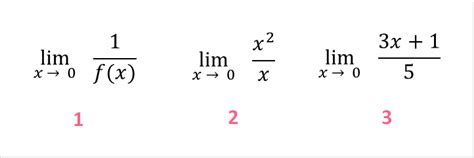 Limits Worksheet Superprof