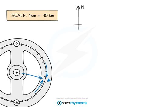 Cie Igcse数学核心修订笔记2023 保存我的考试