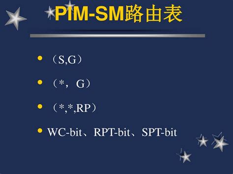 Pim Sm协议的实现及引入热备份 计72 赵耀 Ppt Download