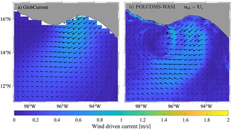Mean Wind Driven Currents Averaged Over The Analyzed Tehuano Event Download Scientific Diagram