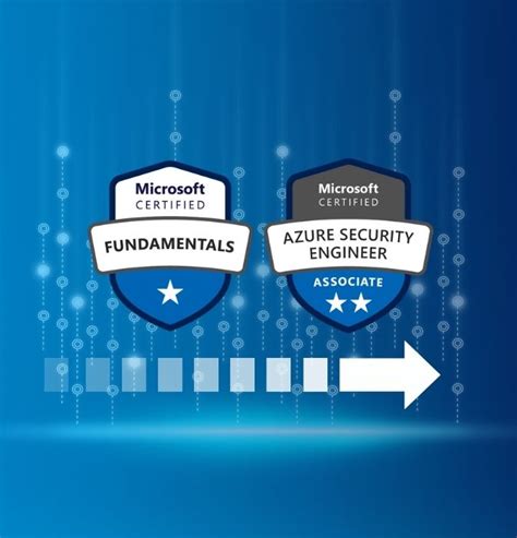 Certificacion Azure Fundamentals Certi