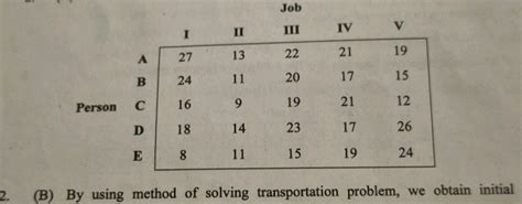 B By Using Method Of Solving Transportation Studyx
