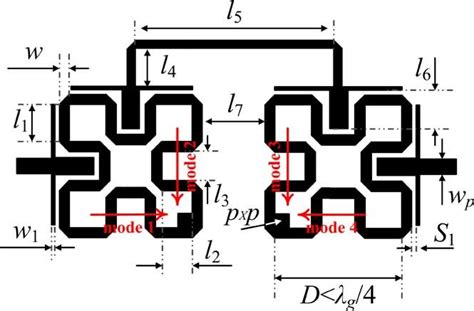 Layout Of The Highly Selective Dual Mode Bandpass Filter Download