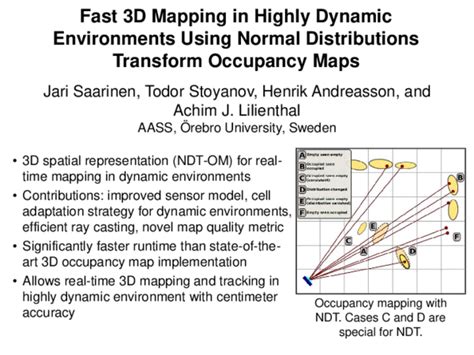 pdf digest iros 2013 fast 3d mapping in highly dynamic environments