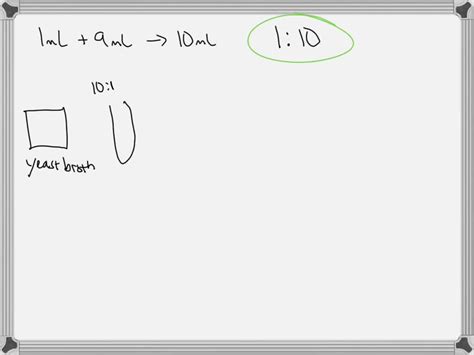 Solved For The Following Yeast Bioassay Determine The Concentration