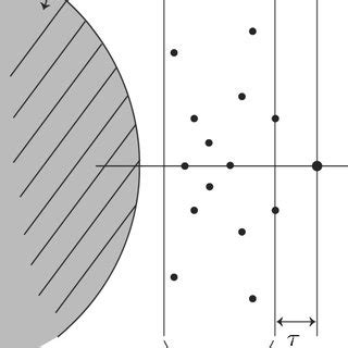 Schematic Of The Spectrum Of A Documentclass 12pt Minimal