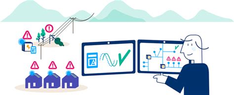 Smart Grid Intelligence Aidon