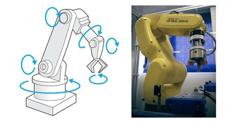 現場の仕事を効率化！頼れる産業用ロボットをご紹介 神奈川トスバック