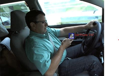 Driver Distraction Detection Using Computer Vision Aparna Shankars Site