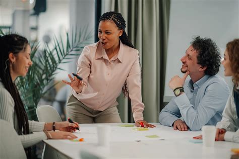 Cross Functional Team Communication Cross Functional Collaboration