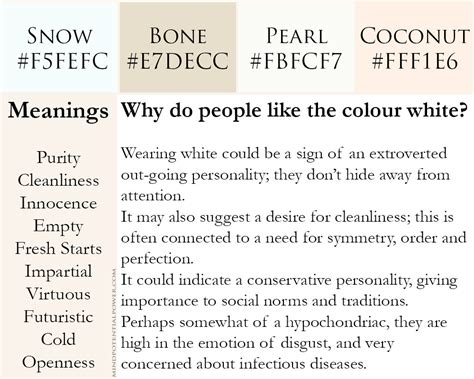 Why People Like The Colour White Psychology Meanings