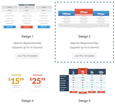 Easy Pricing Tables Premium Review Add Responsive Pricing Tables To WordPress