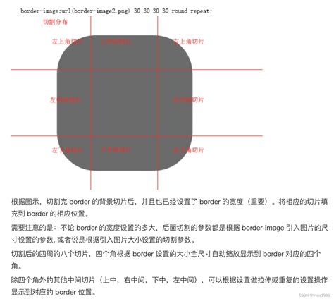 深入理解css3背景图边框 如何理解border image slice csdn博客