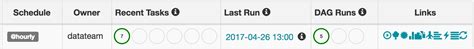 Python How To Stopkill Airflow Tasks From The Ui Stack Overflow