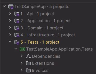 Intent Application Mediatr Crud Tests Intent Architect