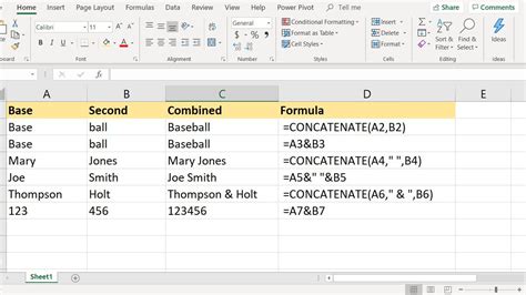Excel Formula Concatenate Strings Column Combine Concatenate Multiple Rows Into One Cell In