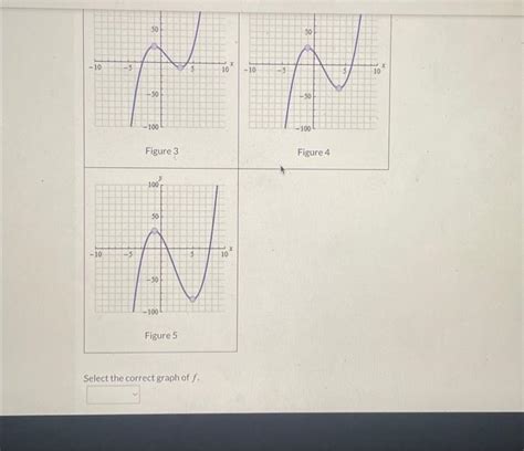 Solved If Fx X³ 45x² 12x 20 Find Analytically