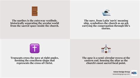 Church Architecture Basics The Key Parts Of A Church Building Keiser Design Group