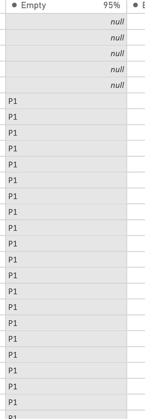 Replace Values In Multiple Columns With Conditiona Microsoft Fabric Community