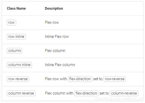 Vue全家桶electronquasar框架快速构建跨平台应用quasar框架build Electron Csdn博客
